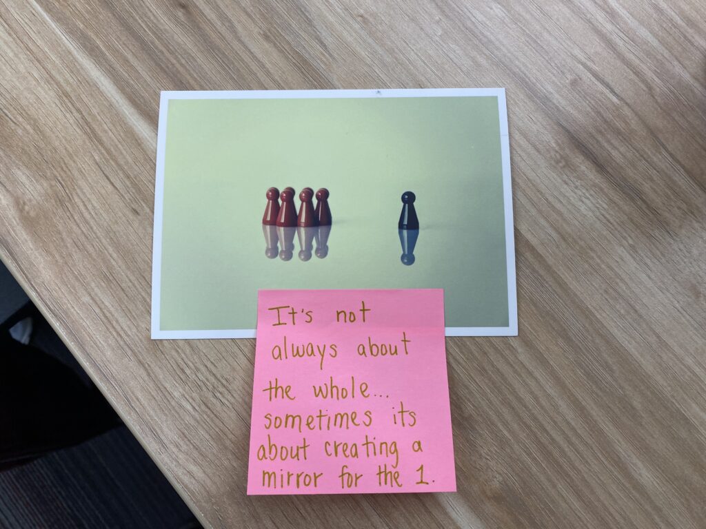 Positive Windows and Mirrors: An Activity to Bring Belonging to Life ...